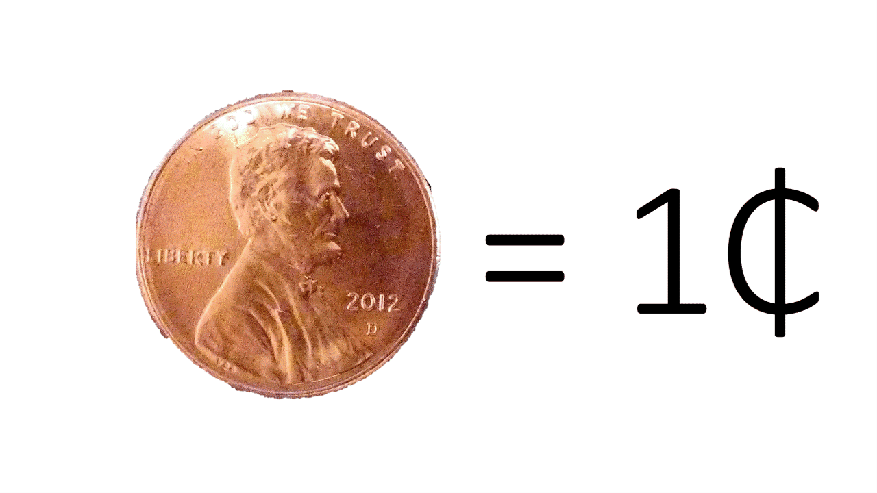 Common “Cents” – My Brain Injourney